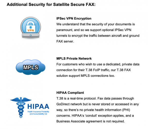 Secure Fax | Stitel Networks, LLC.